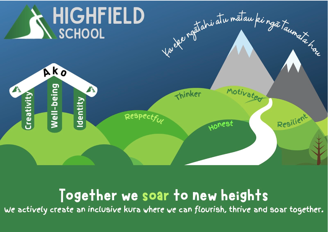 Home - Highfield School